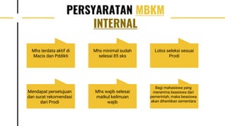 1. Sosialisasi Pedoman MBKM 2022 (Oktober 2022).pptx
