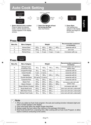 1. Panasonic 23L Inverter Grill Microwave Oven NN-GD37HBMPQ.pdf