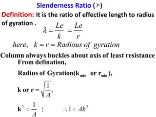 Solid Mechanics -Introduction to Column Theory.pptx