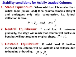 Solid Mechanics -Introduction to Column Theory.pptx