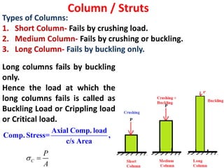 Solid Mechanics -Introduction to Column Theory.pptx