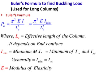 Solid Mechanics -Introduction to Column Theory.pptx