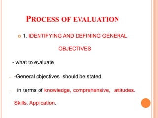 1. MEASUREMENT &EVALUTION.pptx