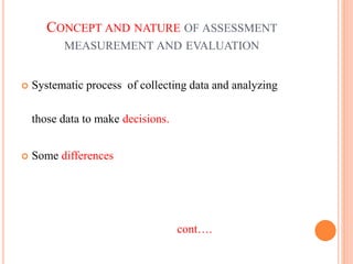1. MEASUREMENT &EVALUTION.pptx