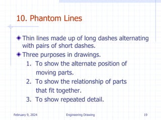 1. Alphabet Of Lines.ppt for mechanical,civil,electromechanical | PPT