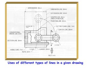 1. Introduction to Line types and dimensioning.pdf