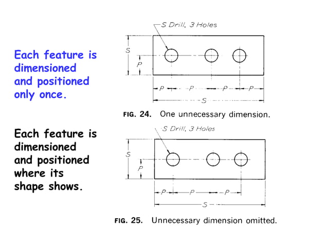 1. Introduction to Line types and dimensioning.pdf | Drawing and Sketching | Arts and Crafts