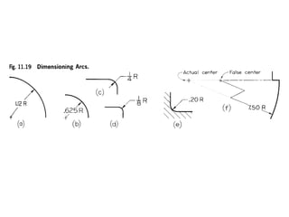 1. Introduction to Line types and dimensioning.pdf