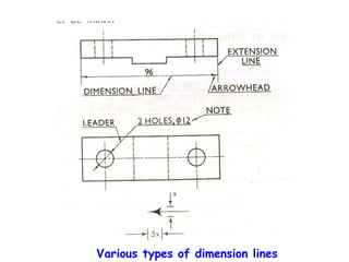 1. Introduction to Line types and dimensioning.pdf