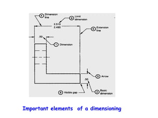1. Introduction to Line types and dimensioning.pdf