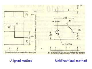 1. Introduction to Line types and dimensioning.pdf