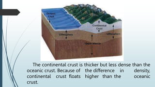 1. layers of earth, types of crusts.pptx