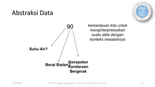1.StrukturDasarProgram_Bag1.pdf