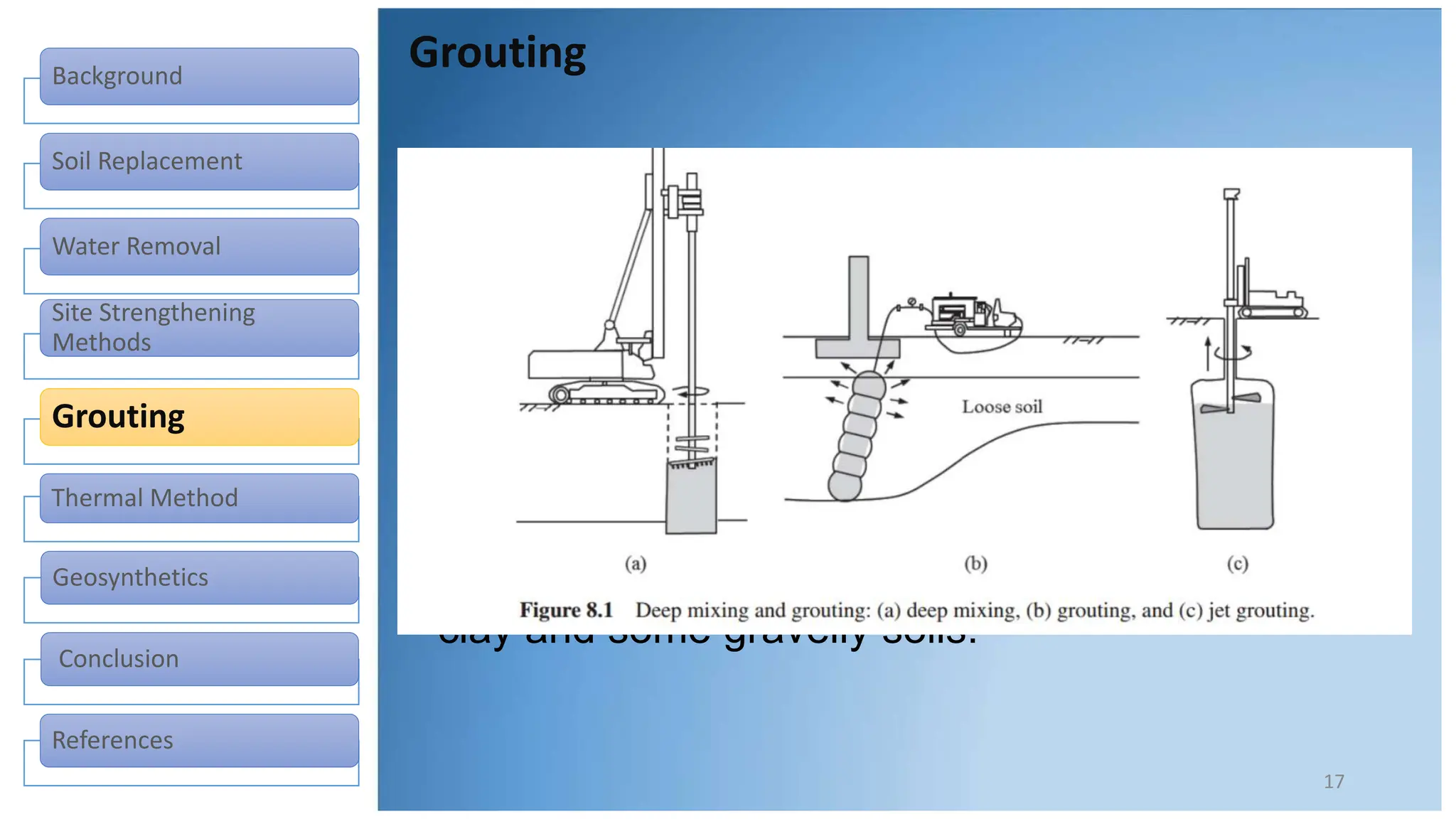 Selecting ground improvement methods for different types of soil.pptx