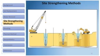 Selecting ground improvement methods for different types of soil.pptx