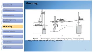 Selecting ground improvement methods for different types of soil.pptx