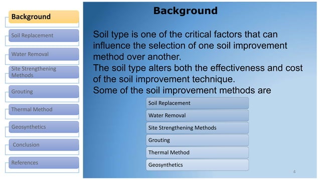 Selecting ground improvement methods for different types of soil.pptx