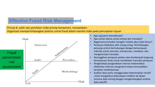 1. Fraud Risk Management (Agustus 2022).pptx