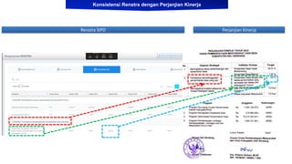 Paparan Sistem Akuntabilitas Kinerja Instansi Pemerintah | PPTX