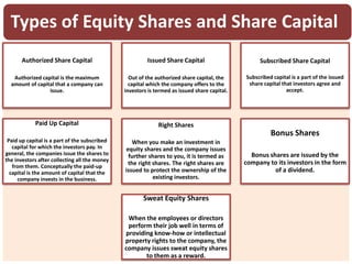 Basics of Stock Market for beginners pptx | PPTX