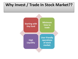 Basics of Stock Market for beginners pptx | PPTX
