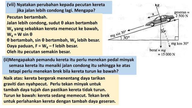 LERAIAN DAYA-FIZIK TINGKATAN 5 KSSM (DAYA DAN GERAKAN II) | PPTX