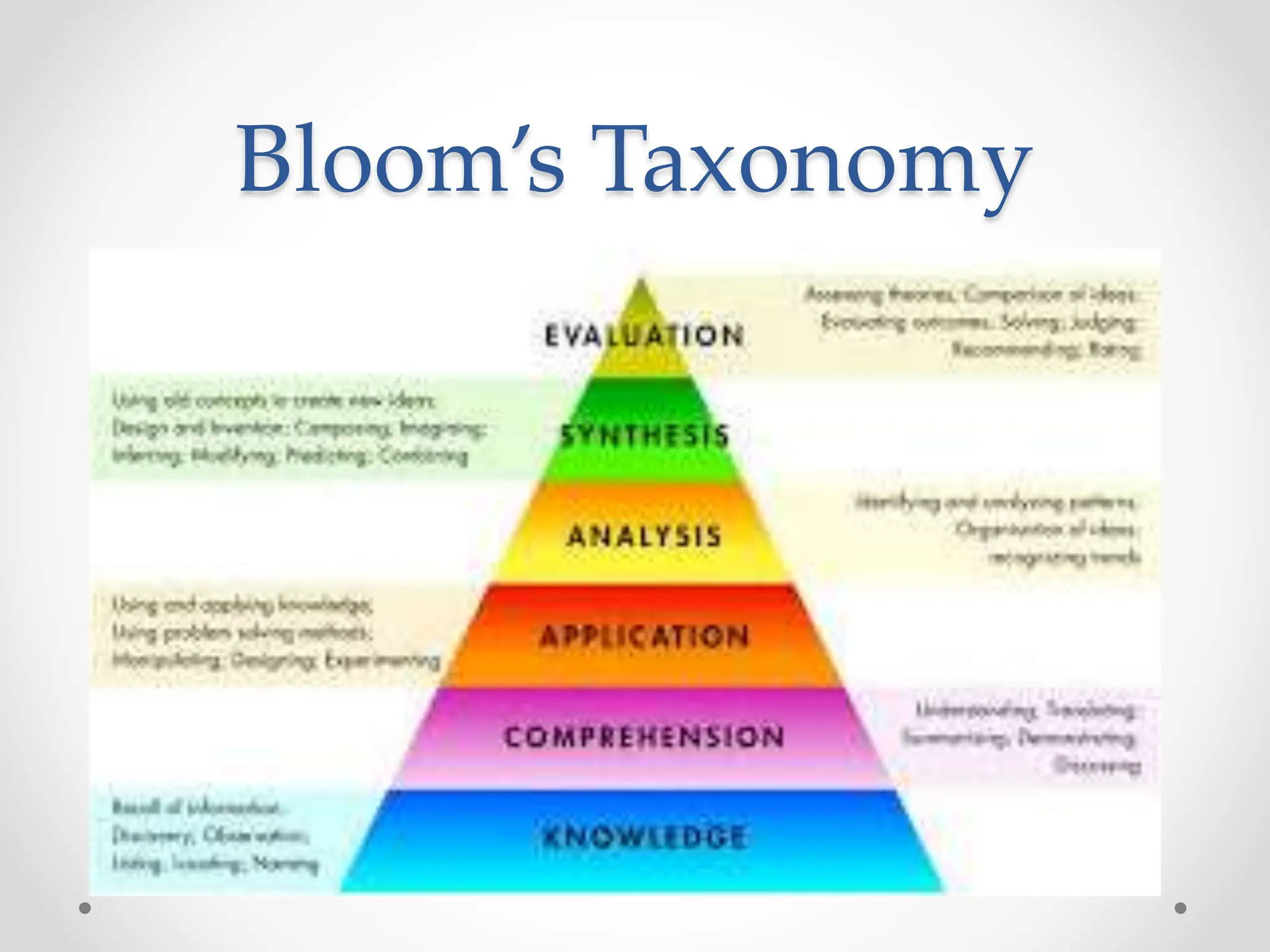 Blooms Taxonomy of Hierarchy of learning | PPTX