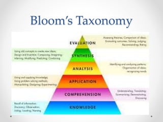 Blooms Taxonomy of Hierarchy of learning | PPTX