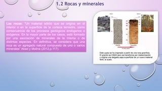 1.2 Rocas y minerales DEL SUELO AGRICOLA.pptx