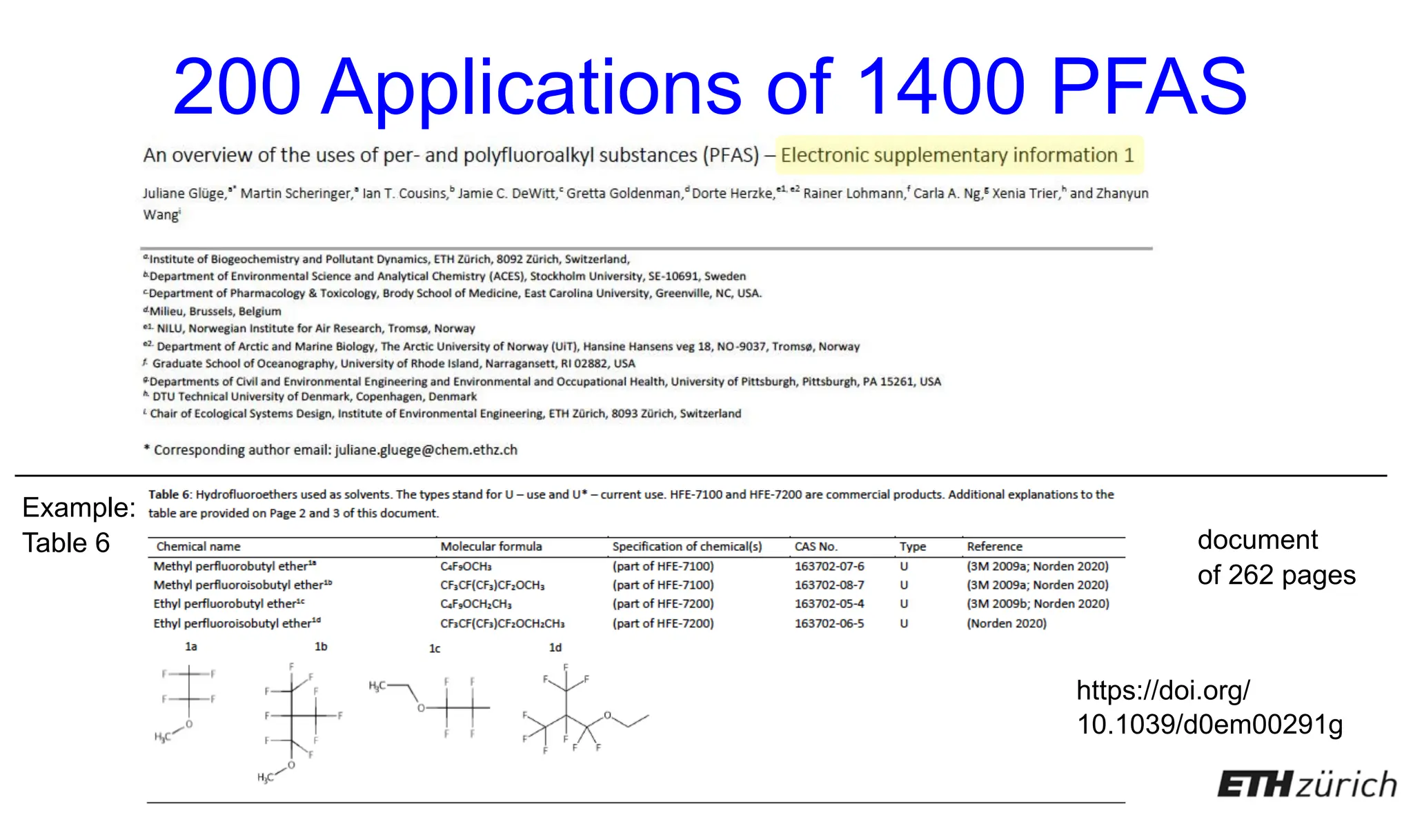 OECD Global Forum on the Environment dedicated to Per- and ...