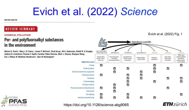 OECD Global Forum on the Environment dedicated to Per- and ...