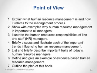 1. Introduction to HRM_dessler_hrm13_inppt01_ge.pptx