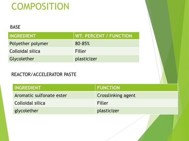 1. IMPRESSION MATERIALS ELASTOMERIC.pptx