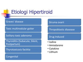 1. Hipertiroid in clinical health care.pdf