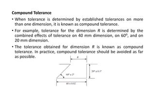 1. Chapter one Limits and Fits-1111.pptx