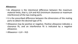 1. Chapter one Limits and Fits-1111.pptx