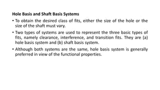 1. Chapter one Limits and Fits-1111.pptx