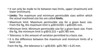 1. Chapter one Limits and Fits-1111.pptx