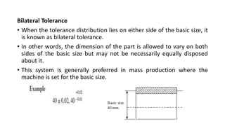1. Chapter one Limits and Fits-1111.pptx