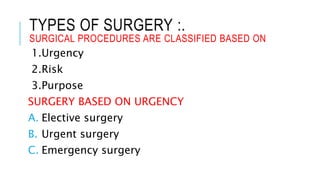 1.introductionjkctdshjncghvc surgery.pptx