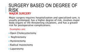 1.introductionjkctdshjncghvc surgery.pptx
