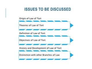 1. Lecture on Nature and Scope of Law of Tort.pptx