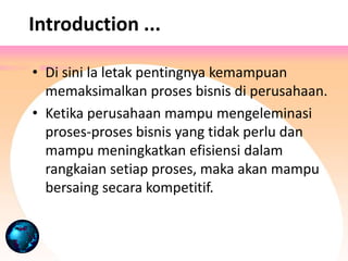 Konsep Dasar & Manfaat BPM (Business Process Management) _Pelatihan ...