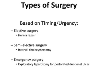 1.Intro to Surgery (1,2).8-01-2018.... (1).pptx | Physical Therapy ...