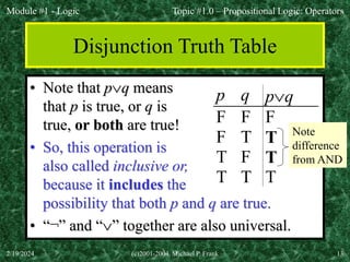 Logic - mathematics in the modern world. | PPT