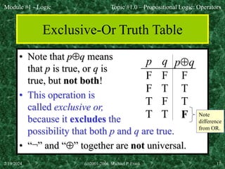 Logic - mathematics in the modern world. | PPT