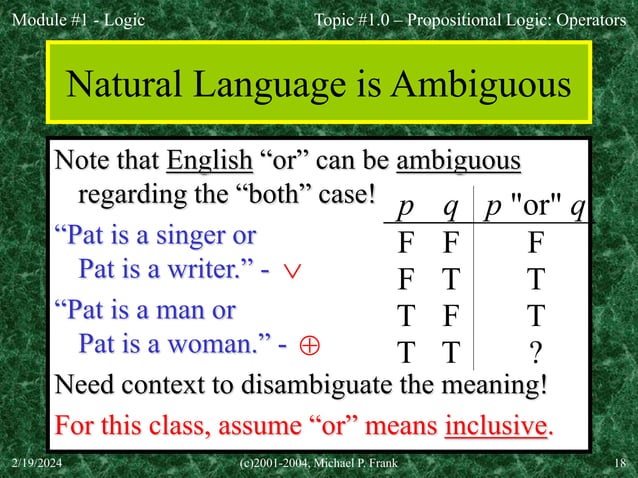 Logic - mathematics in the modern world. | PPT | Chemistry | Science