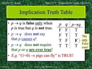 Logic - mathematics in the modern world. | PPT