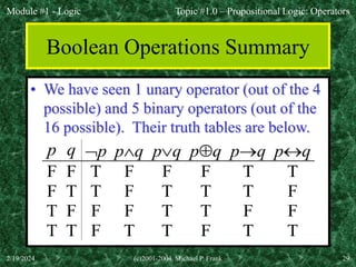 Logic - mathematics in the modern world. | PPT