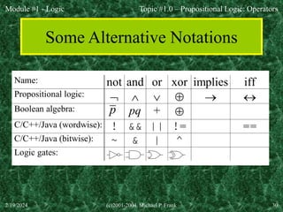 Logic - mathematics in the modern world. | PPT